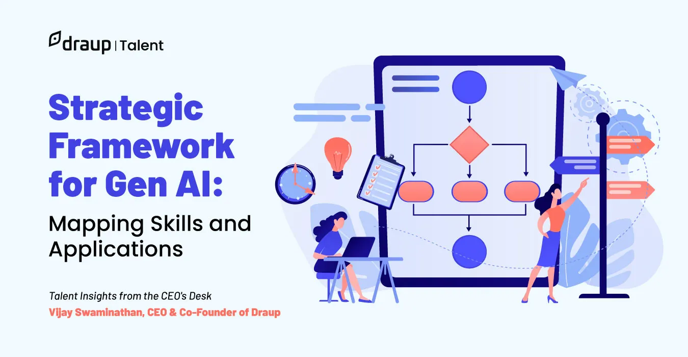 Draup's Gen AI Framework: Mapping Skills and Applications